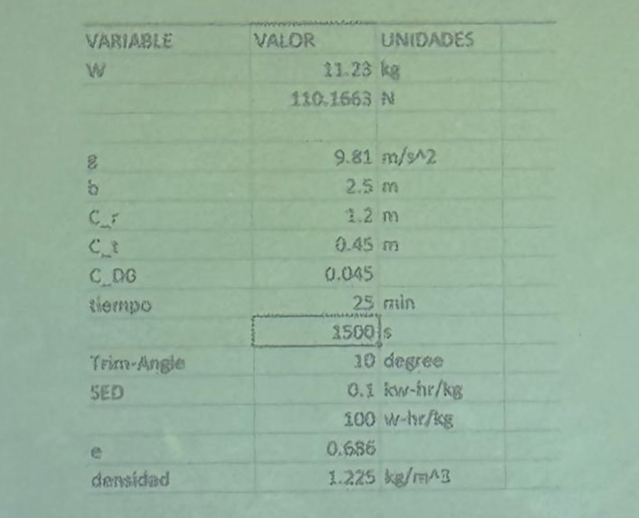 Solved Following the specification of an all electric | Chegg.com