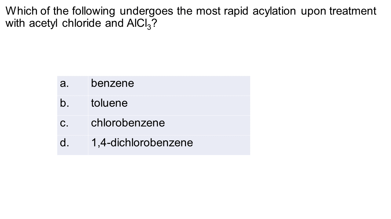 Solved Which of the following undergoes the most rapid | Chegg.com