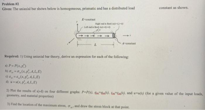 Solved Problem #2 Given: The uniaxial bar shown below is | Chegg.com