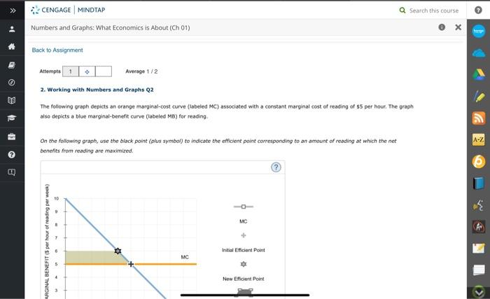 Solved :: CENGAGE MINDTAP Numbers and Graphs: What Economics | Chegg.com