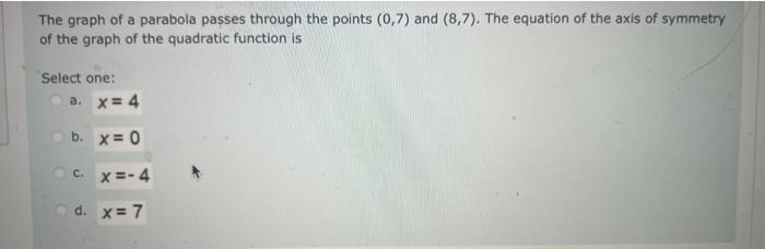 Solved The graph of a parabola passes through the points | Chegg.com