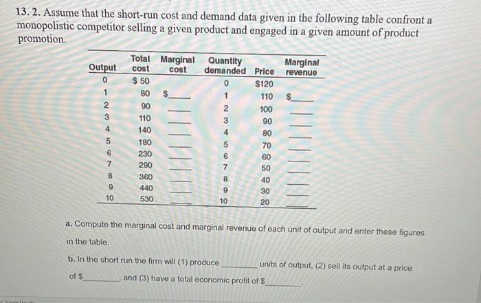 Solved 13. 2. Assume that the short-run cost and demand data | Chegg.com