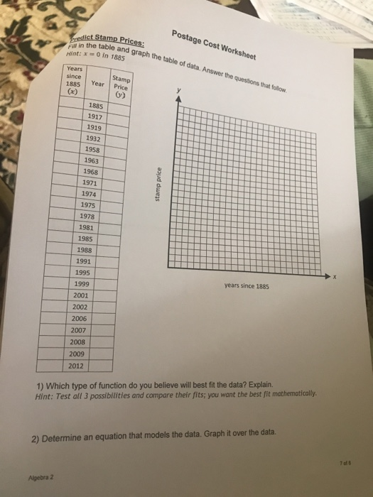 Postage Cost Worksheet Eredict Stamp Prices: Fill in | Chegg.com