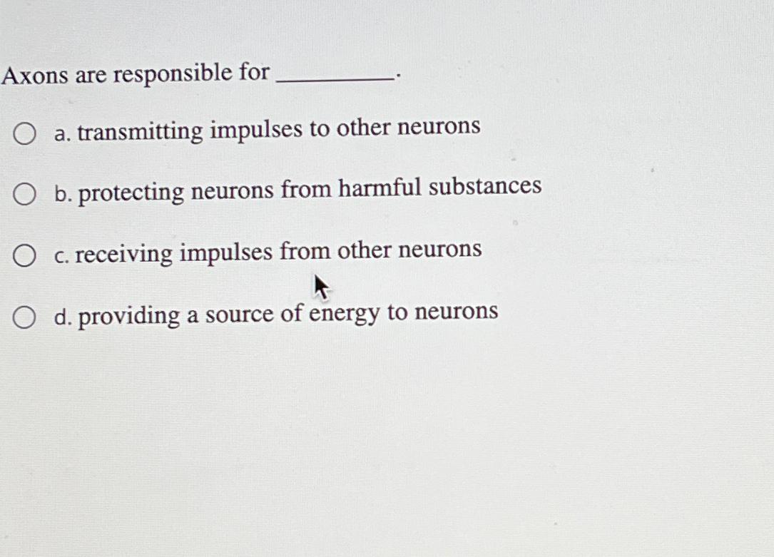 Solved Axons are responsible fora. ﻿transmitting impulses to | Chegg.com