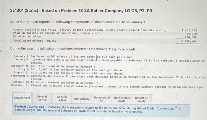 Solved Common stock-\$10 par value, 100,000 shares | Chegg.com