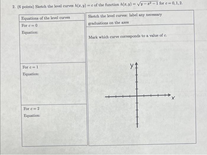 Solved 2. (6 points) Sketch the level curves h(x,y)=c of the | Chegg.com