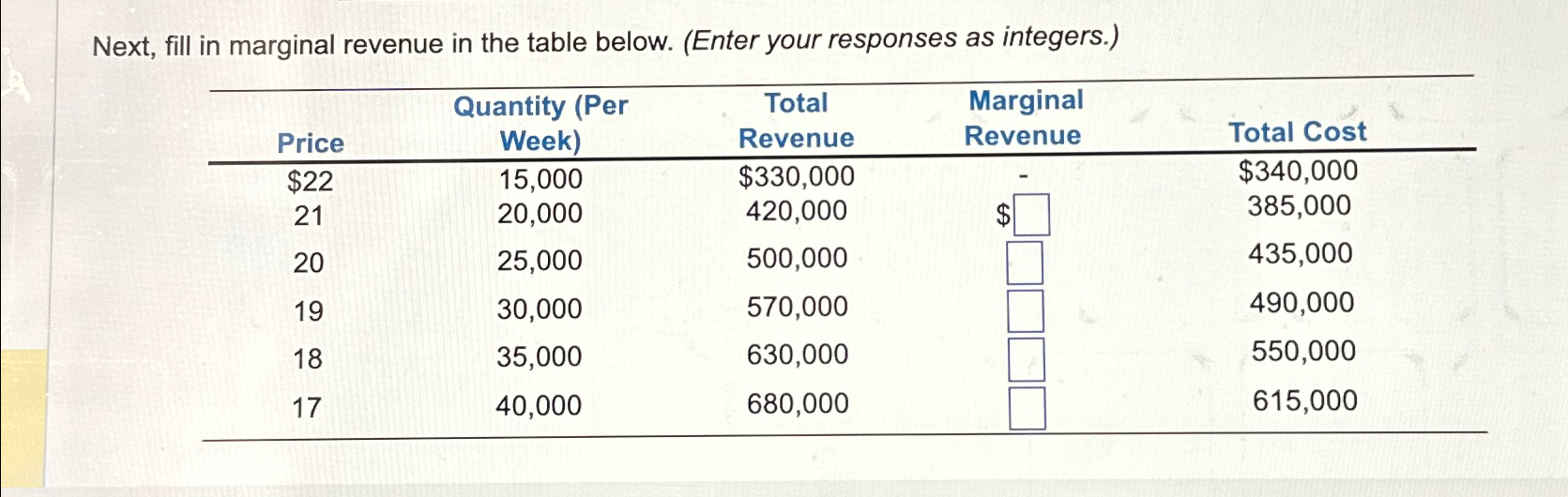 Solved Next, fill in marginal revenue in the table below. | Chegg.com
