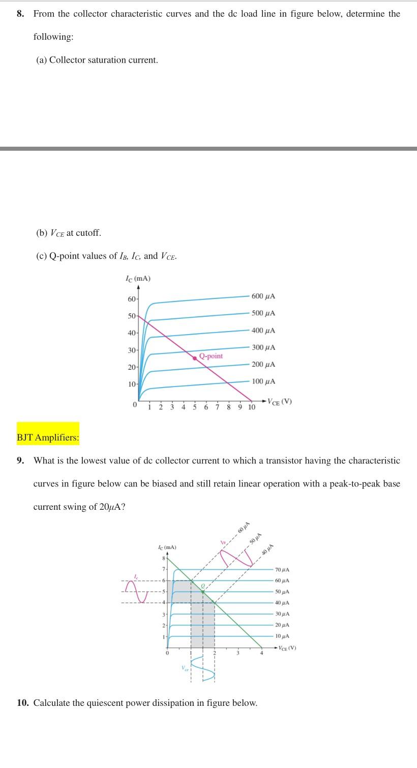 Solved 8. From the collector characteristic curves and the | Chegg.com