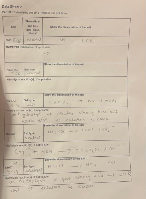 Solved Data Sheet 2 Part III. Determining the pH of various | Chegg.com