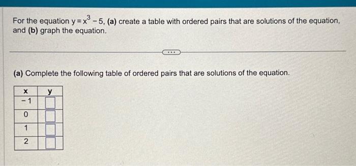 Solved For the equation Y=x^3-5, (a) create a table with | Chegg.com