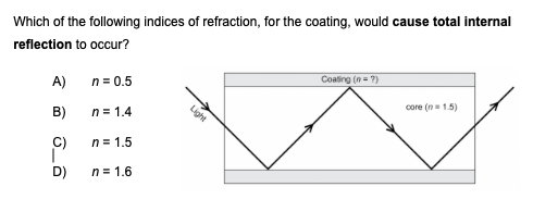 Solved which of the following indices of refraction, for the | Chegg.com