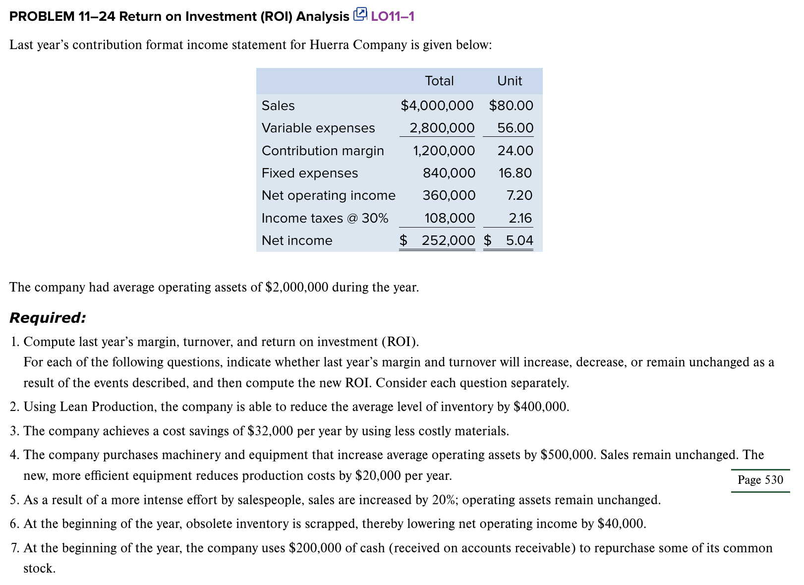 Solved PROBLEM 11-24 ﻿Return on Investment (ROI) ﻿Analysis | Chegg.com