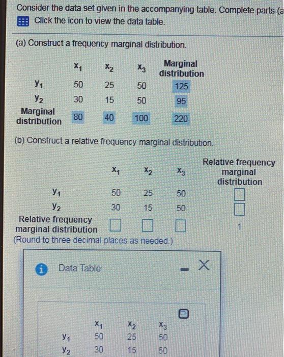 Solved Consider the data set given in the accompanying | Chegg.com