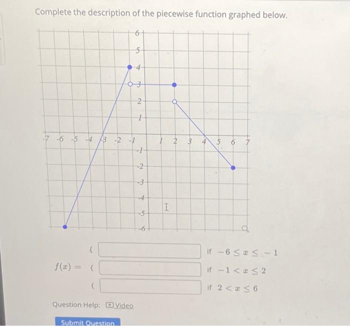 Solved Complete the description of the piecewise function | Chegg.com