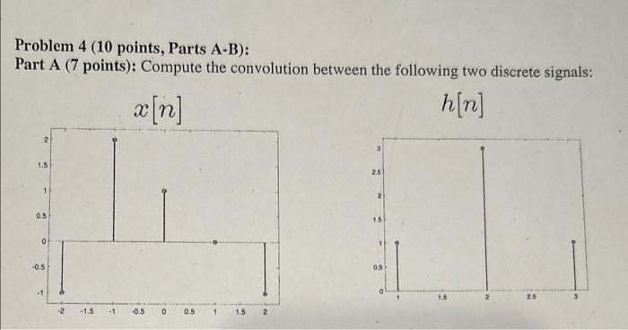 Solved Problem 4 (10 points, Parts A-B): Part A (7 points): | Chegg.com