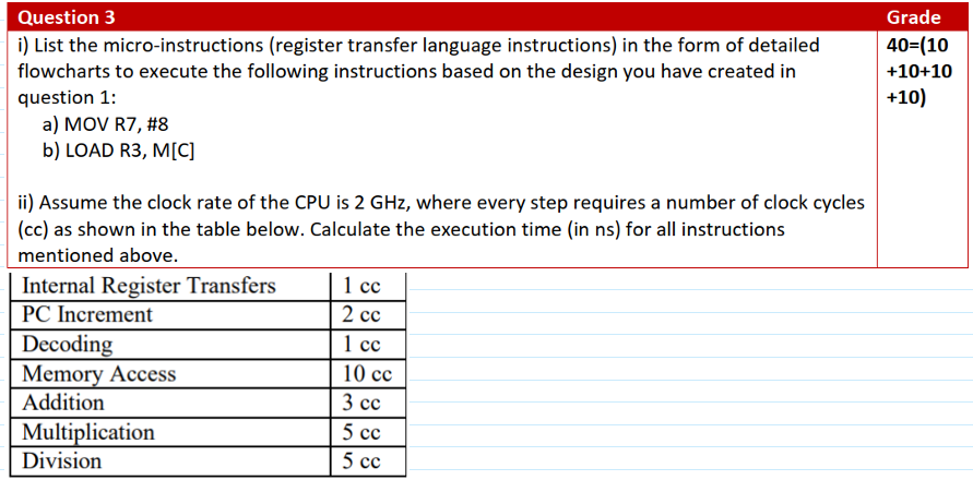 Solved Dont use chatgpt please | Chegg.com