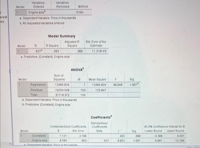 Solved d. what does the Unstandardized B coefficient tell | Chegg.com