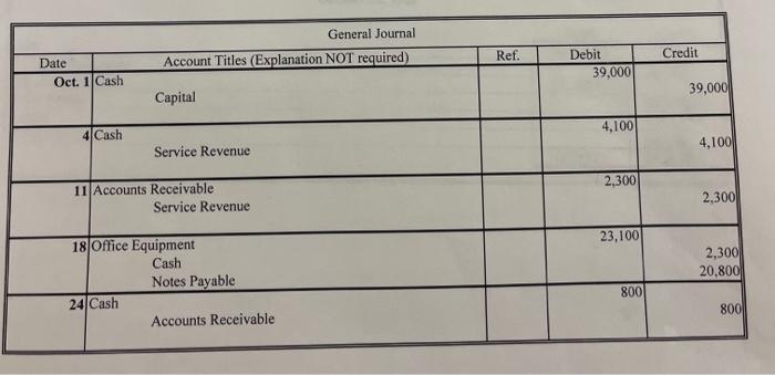 Solved \begin{tabular}{|c|c|c|} \hline \multicolumn{3}{|c|}{ | Chegg.com