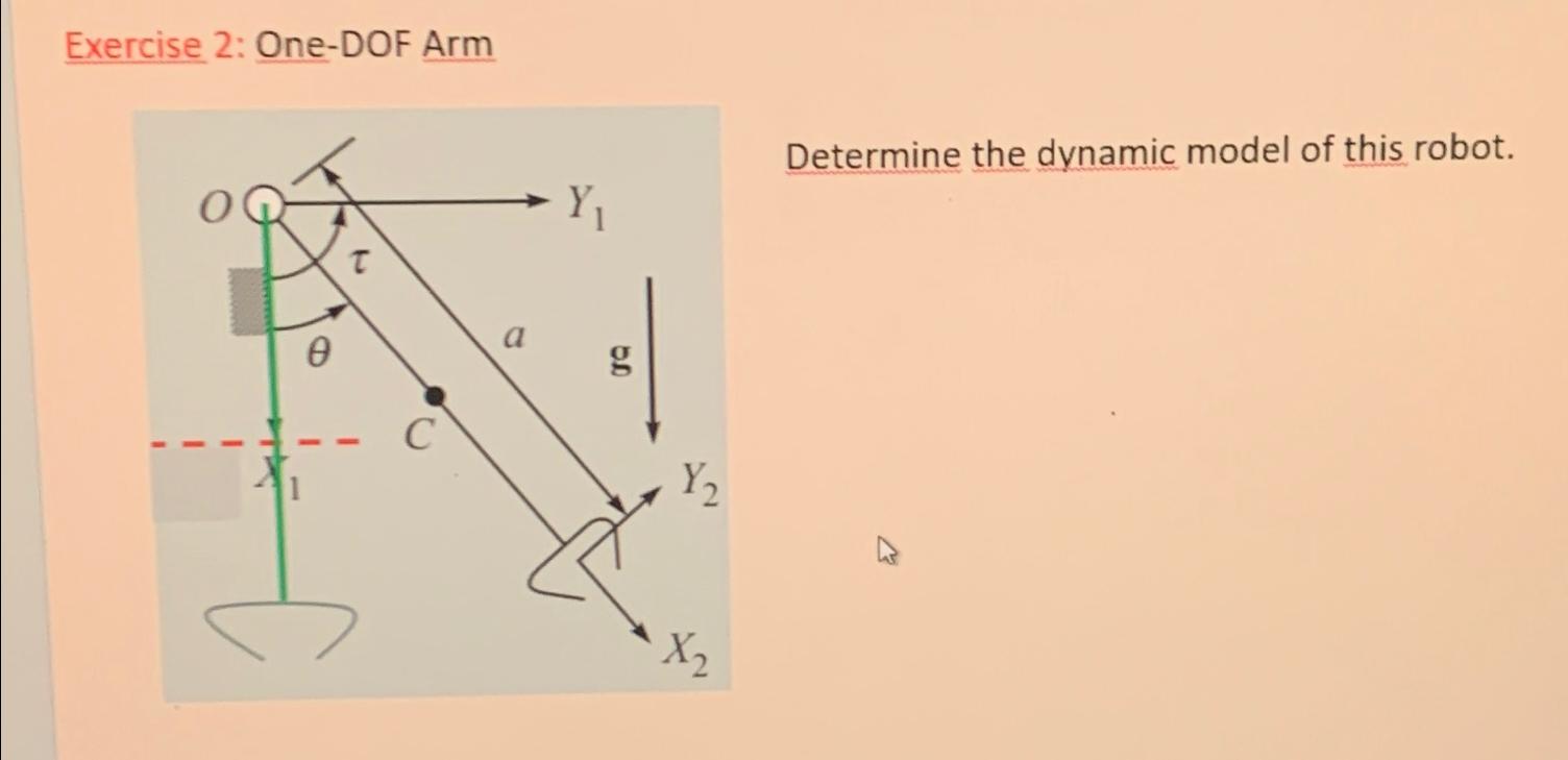 Exercise 2: One-DOF ArmDetermine the dynamic model of | Chegg.com