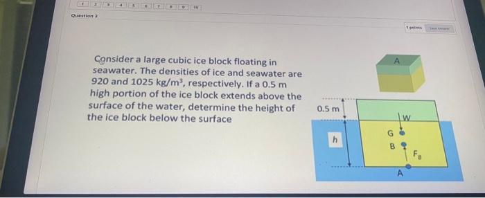 Solved Consider a large cubic ice block floating in | Chegg.com