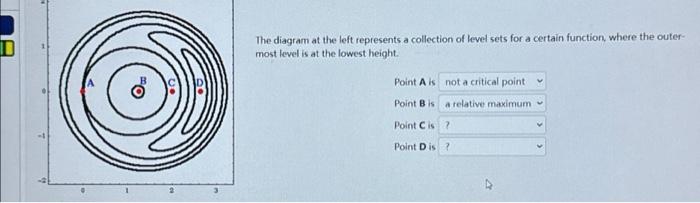 Solved The diagram at the left represents a collection of | Chegg.com