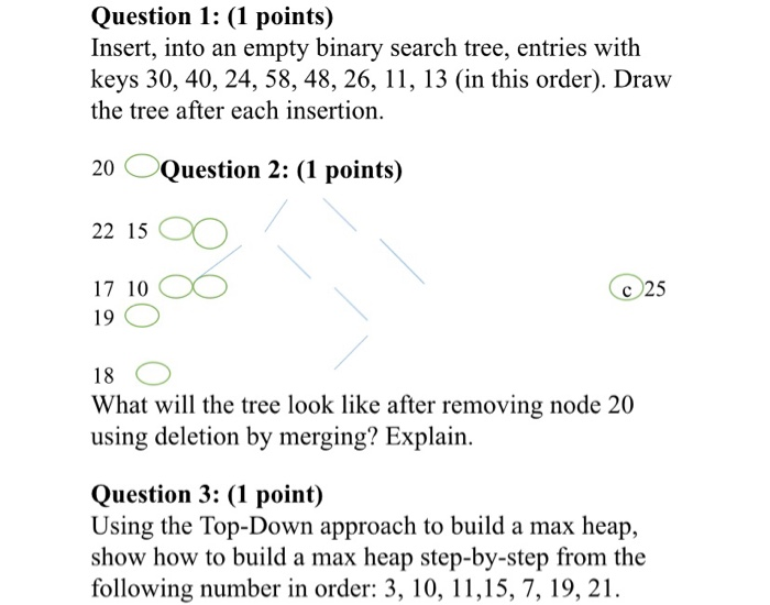 Solved Question 1: 1 points) Insert, into an empty binary | Chegg.com