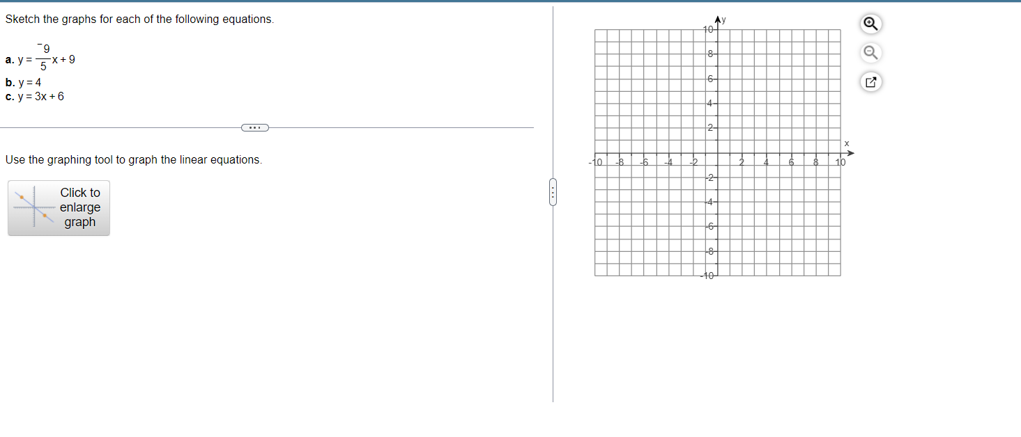 Solved Sketch the graphs for each of the following | Chegg.com