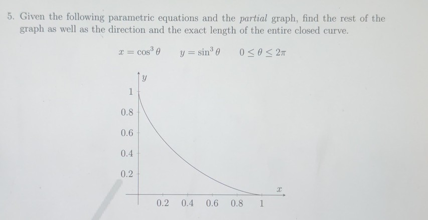 Solved 5. Given the following parametric equations and the | Chegg.com
