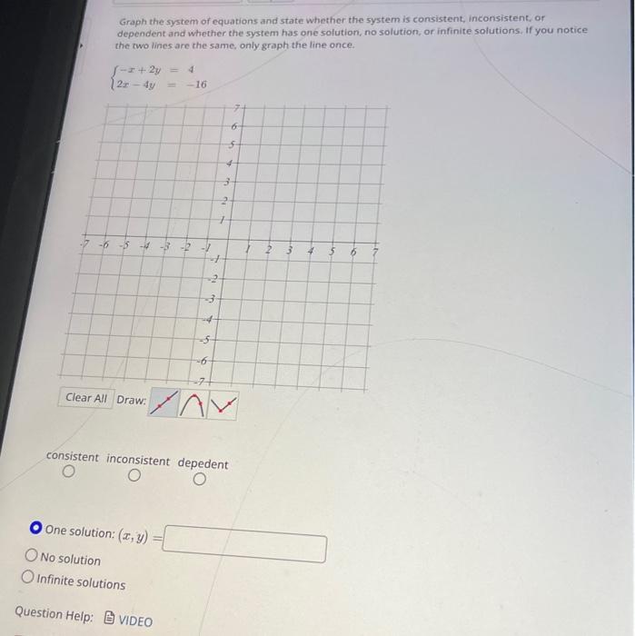 Solved Graph the system of equations and state whether the | Chegg.com