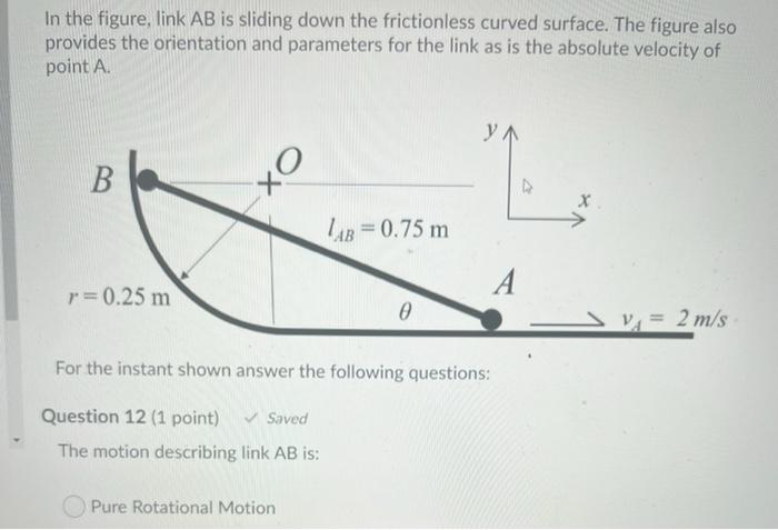 Solved In the figure, link AB is sliding down the | Chegg.com