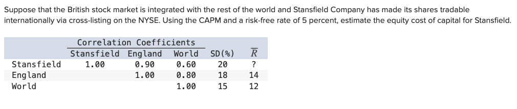Solved Multiple Choice12 ï Percent10 60 ï Percent6 60 Chegg