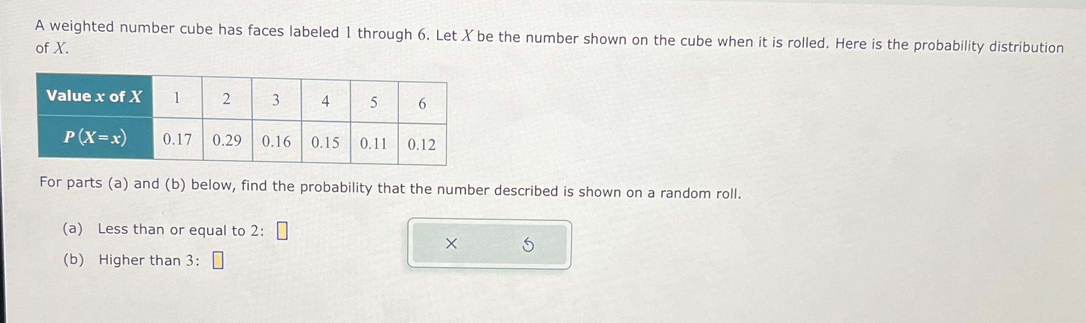 Solved A weighted number cube has faces labeled 1 ﻿through | Chegg.com