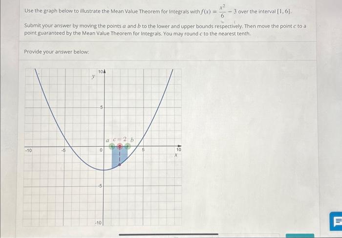 Solved Use the graph below to illustrate the Mean Value | Chegg.com