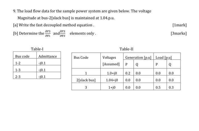 Solved 9. The load flow data for the sample power system are | Chegg.com