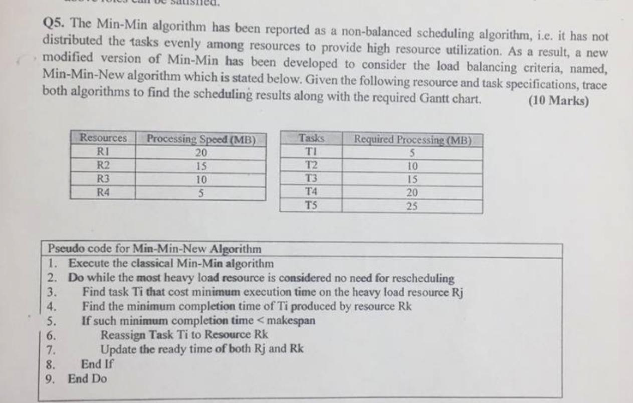 Q5. ﻿The Min-Min algorithm has been reported as a | Chegg.com