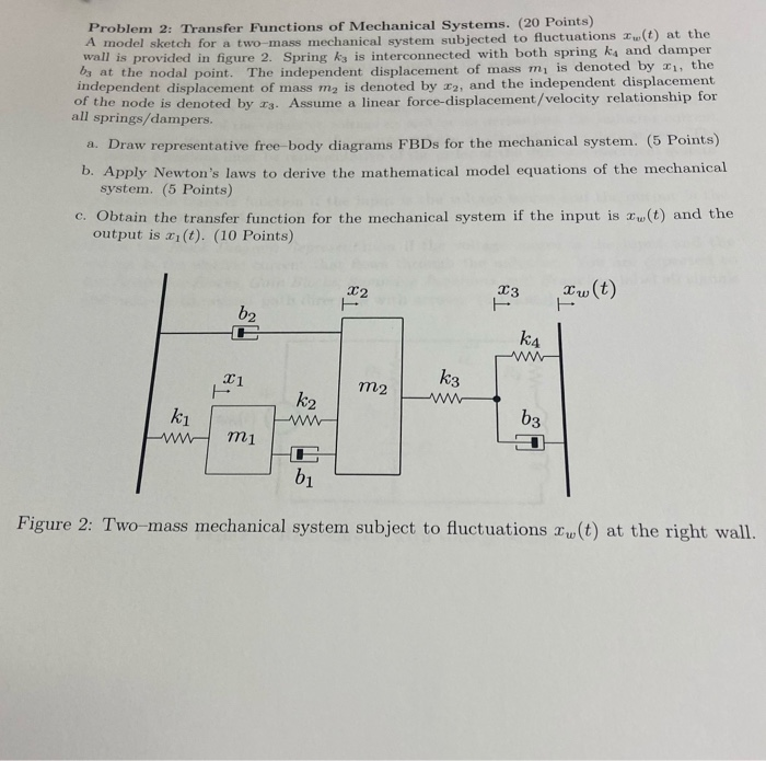 Solved Problem 2: Transfer Functions of Mechanical Systems. | Chegg.com