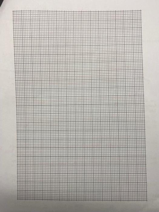 Solved ii) Draw a line of zero slope. Show that the slope is | Chegg.com