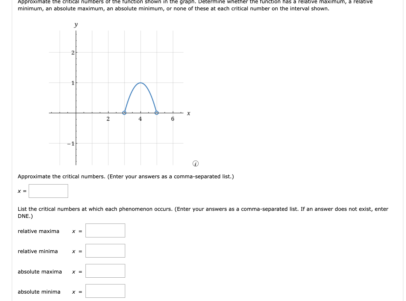 Solved Approximate The Critical Numbers Of The Function 7775