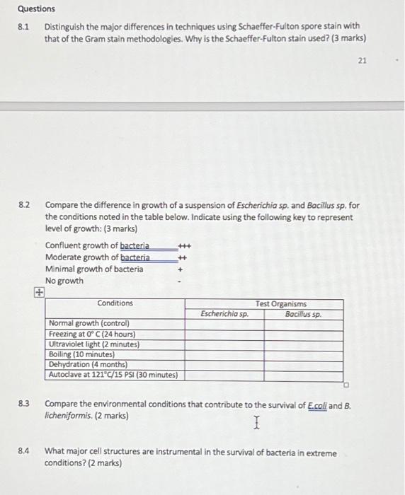 Solved Questions 8,1 8.2 8.3 8.4 Distinguish the major | Chegg.com