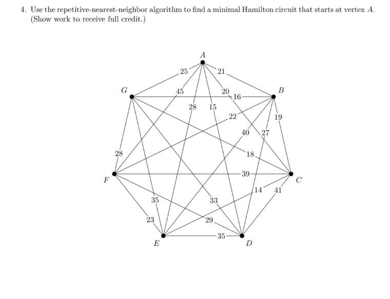 Solved 4. Use the repetitive-nearest-neighbor algorithm to | Chegg.com