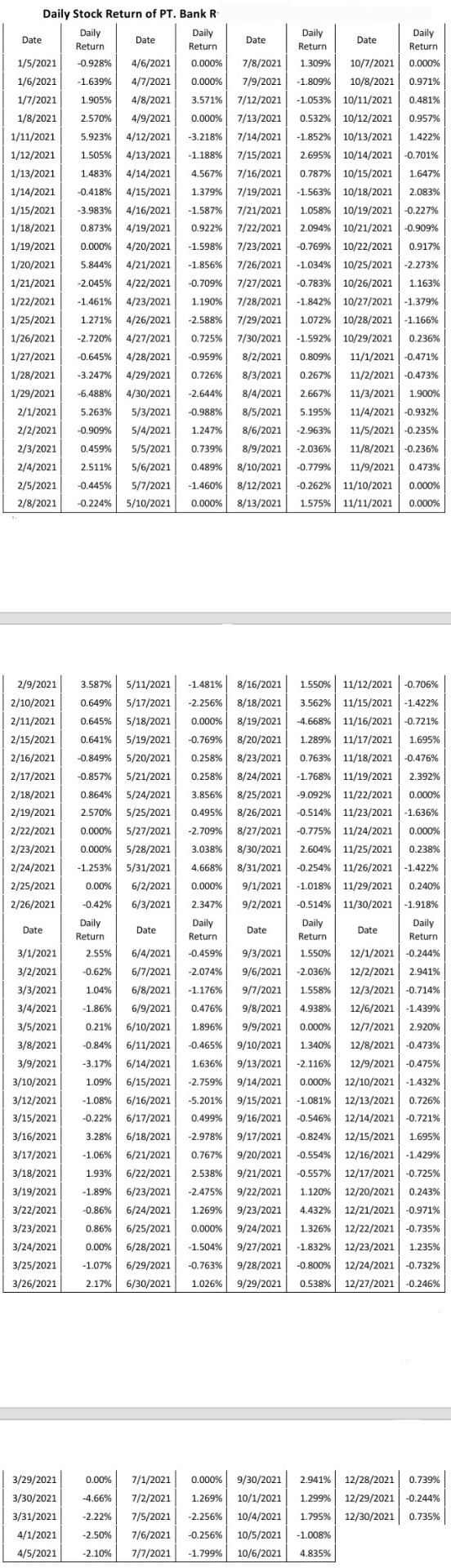 Solved The following are the daily returns of PT. Bank C and | Chegg.com