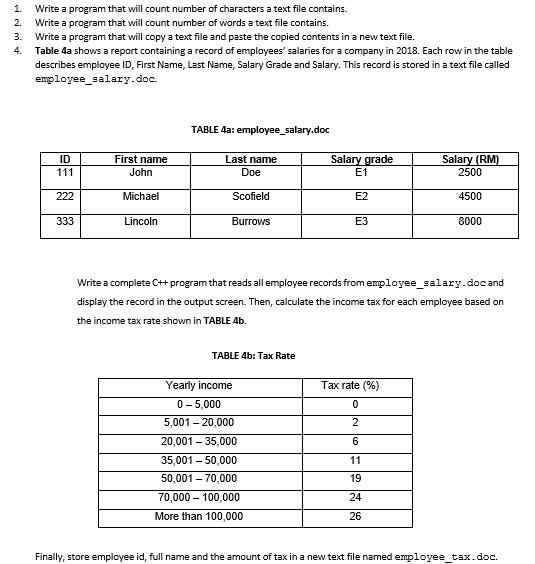 Solved 1. Write a program that will count number of | Chegg.com