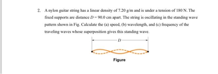 Solved A nylon guitar string has a linear density of 7.20 | Chegg.com