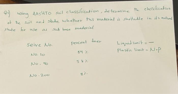 Solved Q1) using AASHTO soil classification, determine the | Chegg.com