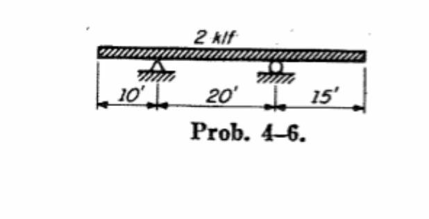 Solved Prob. 4-11. | Chegg.com