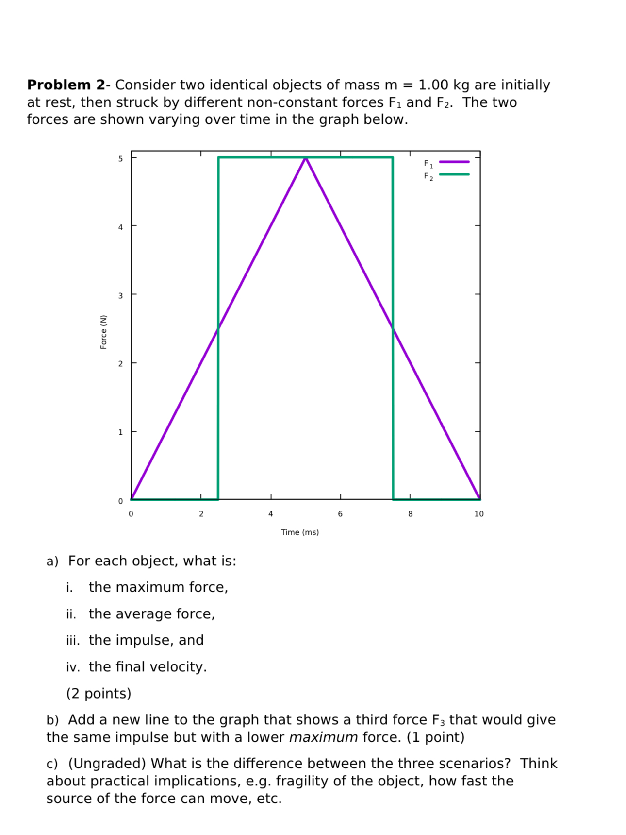 Solved Problem 2- ﻿Consider two identical objects of mass | Chegg.com