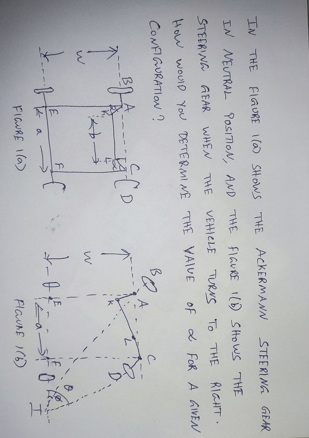 Solved IN THE FIGURE I(a) ﻿SHOWS THE ACKERMANN STEERING GEAR | Chegg.com