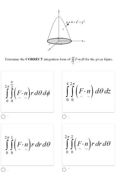 Solved Two vectors are commutative if* point ахь = bxa | Chegg.com