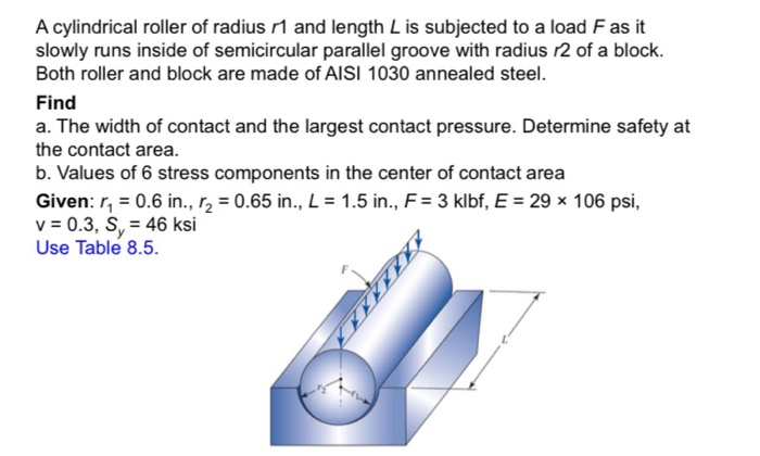 Solved A cylindrical roller of radius r1 and length L is | Chegg.com