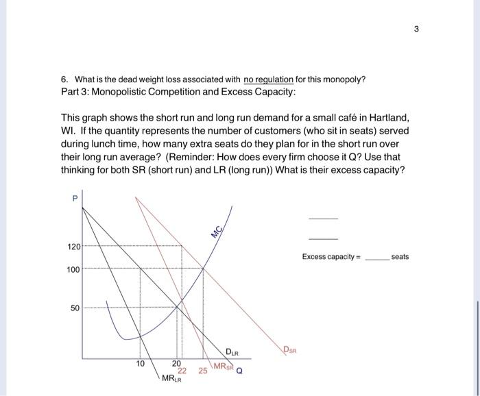 Solved Unit 6 Worksheet 7 Monopoly and Other Industries | Chegg.com